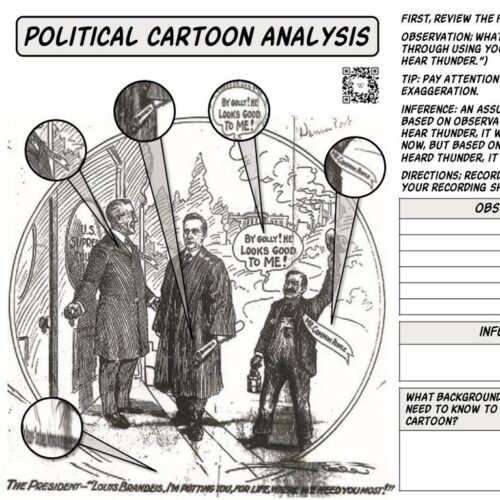 Judicial Branch Political Cartoon Gallery Walk | Made By Teachers
