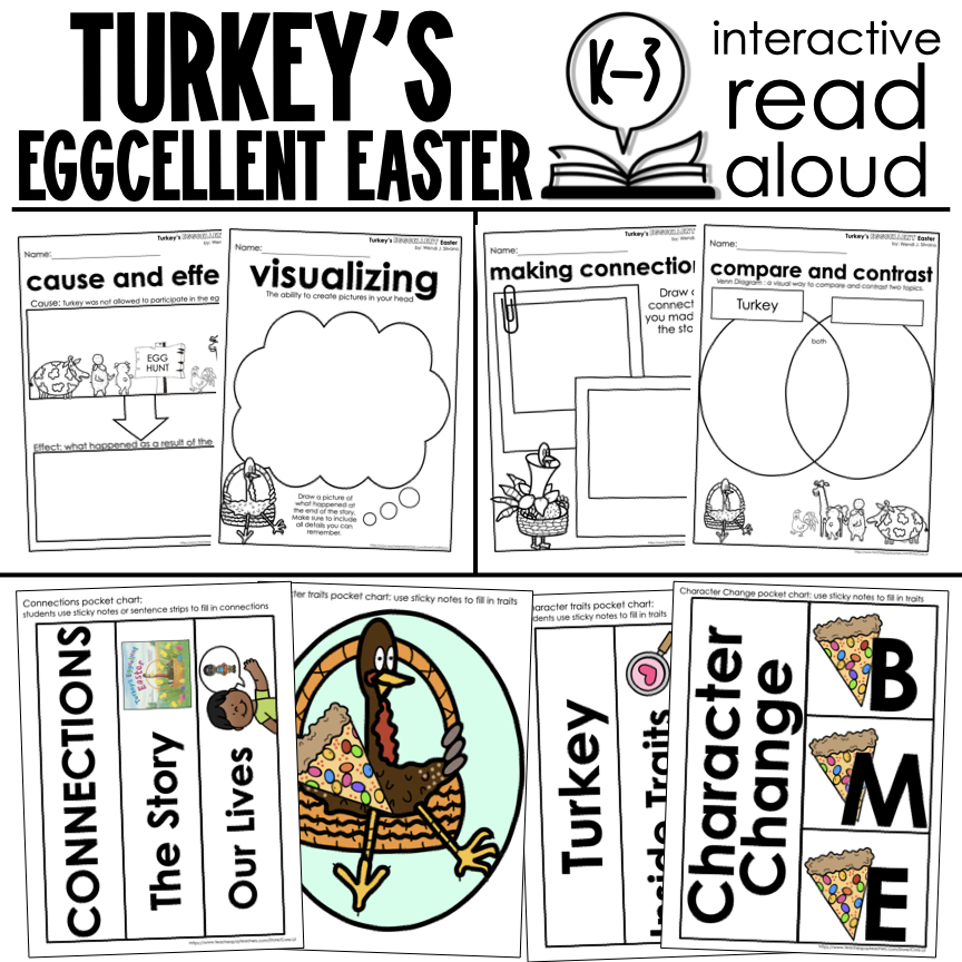 Turkey's Eggcellent Easter Interactive Read Aloud | Sequencing RETELL ...
