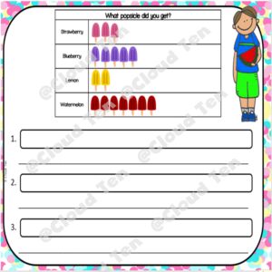 Draw conclusions, generate and answer questions from graphs in Google ...