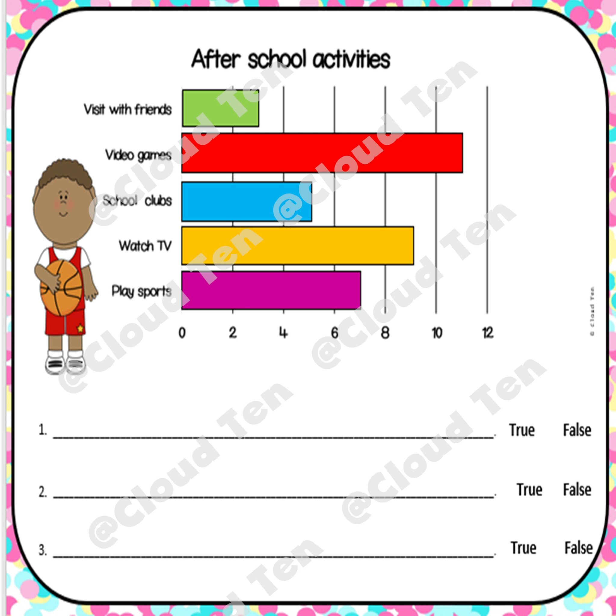 Draw conclusions, generate and answer questions from graphs in Google ...
