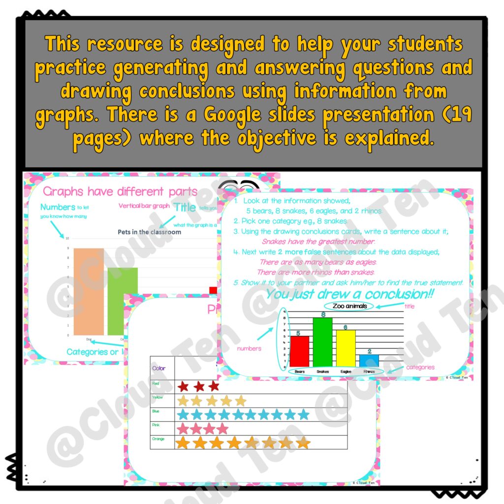 Draw conclusions, generate and answer questions from graphs in Google ...