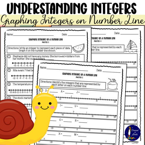Understanding Integers: Graphing Integers on a Number Line | Made By ...