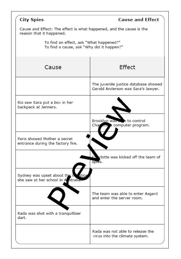 James Ponti "City Spies" worksheets | Made By Teachers