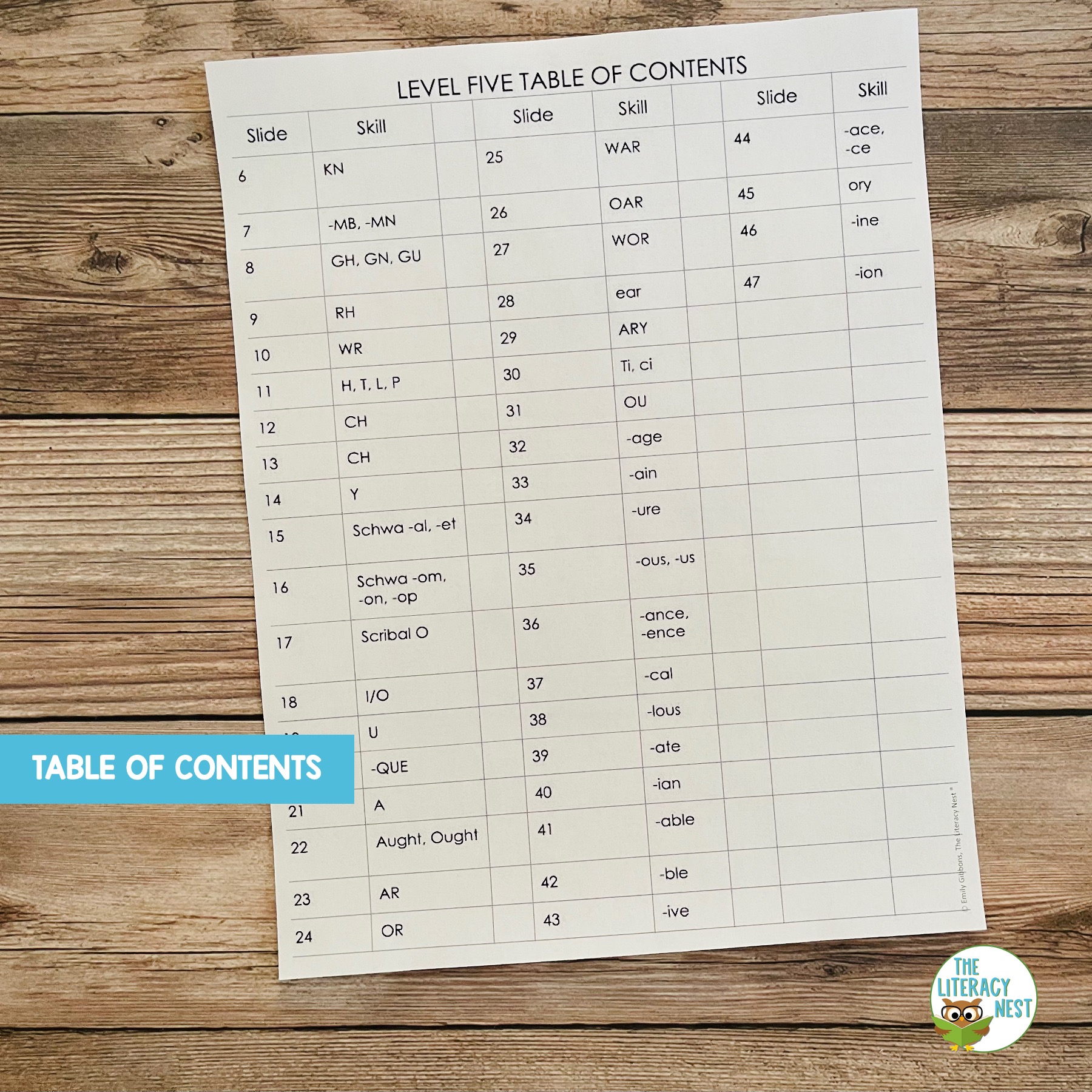 Decodable Passages for Orton-Gillingham Lessons Level 5 | Made By Teachers