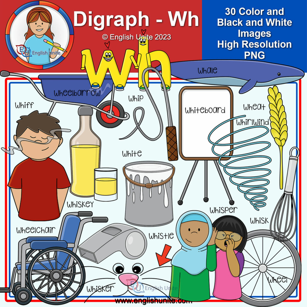 Clip Art - Digraph Wh | Made By Teachers