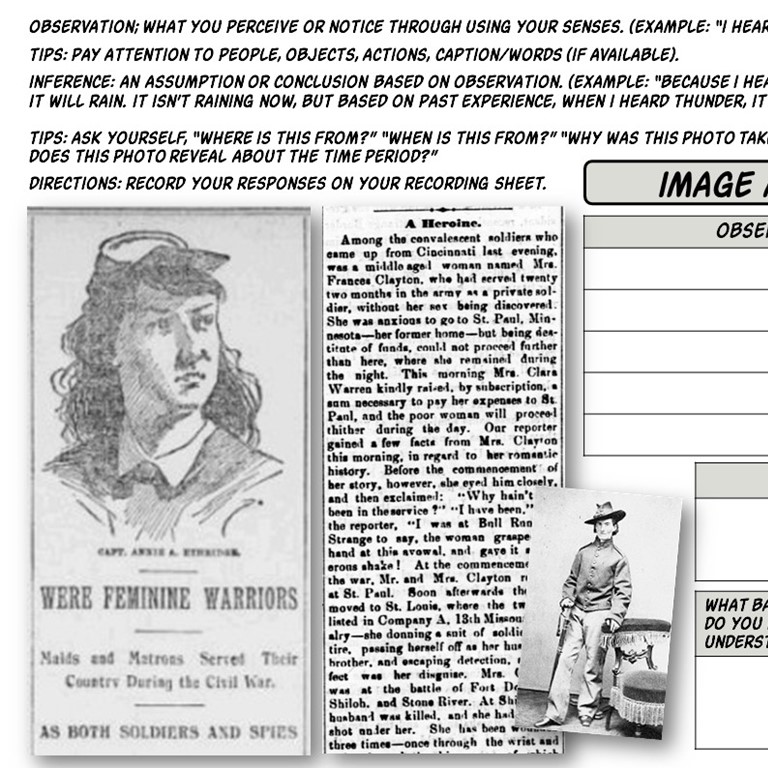 Women's History Gallery Walk | Made By Teachers