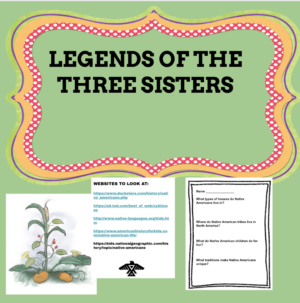 NATIVE AMERICAN & INDIGENOUS PEOPLE: UNIT OF STUDY | Made By Teachers