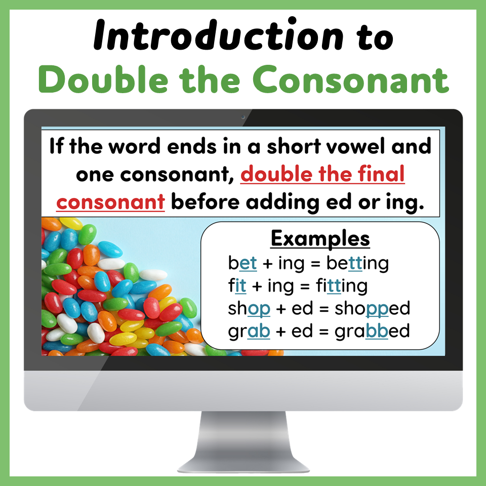 Double Consonants and Drop Silent e - Suffix Rules - Google Slides ...