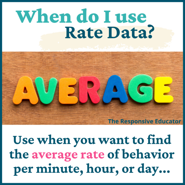 Rate on Excel | Made By Teachers