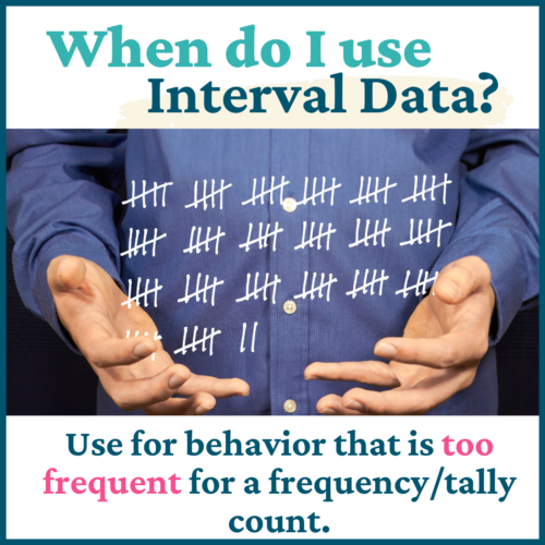 Interval in Excel | Made By Teachers