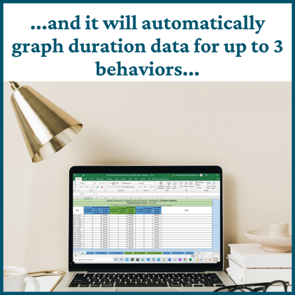 Duration (ABA) | Made By Teachers