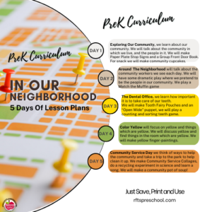 IN OUR NEIGHBOROOD | LESSONS AND PRINTABLES | MATH LITERACY CRAFT ...