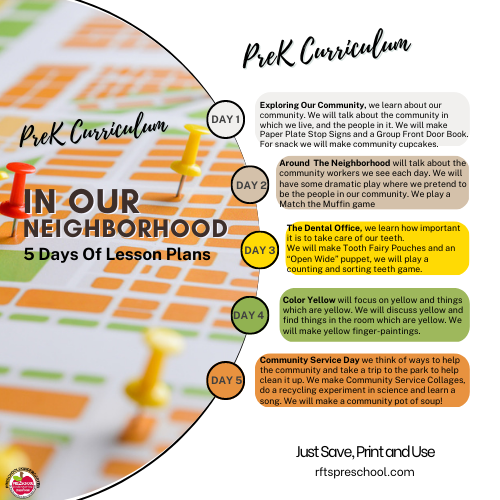 IN OUR NEIGHBOROOD | LESSONS AND PRINTABLES | MATH LITERACY CRAFT ...