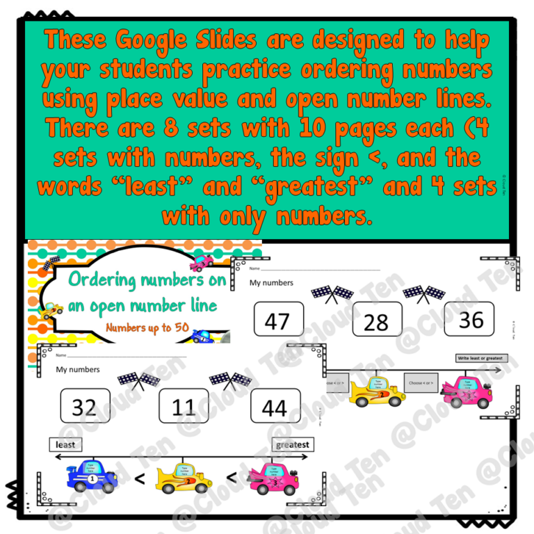 Order Numbers on a Number Line in Google Slides™ | Made By Teachers