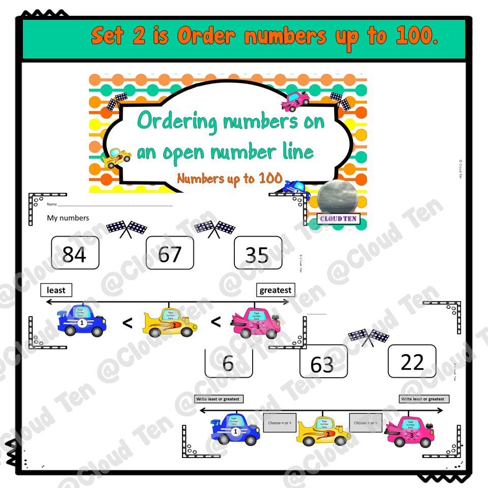 Order Numbers on a Number Line in Google Slides™ | Made By Teachers