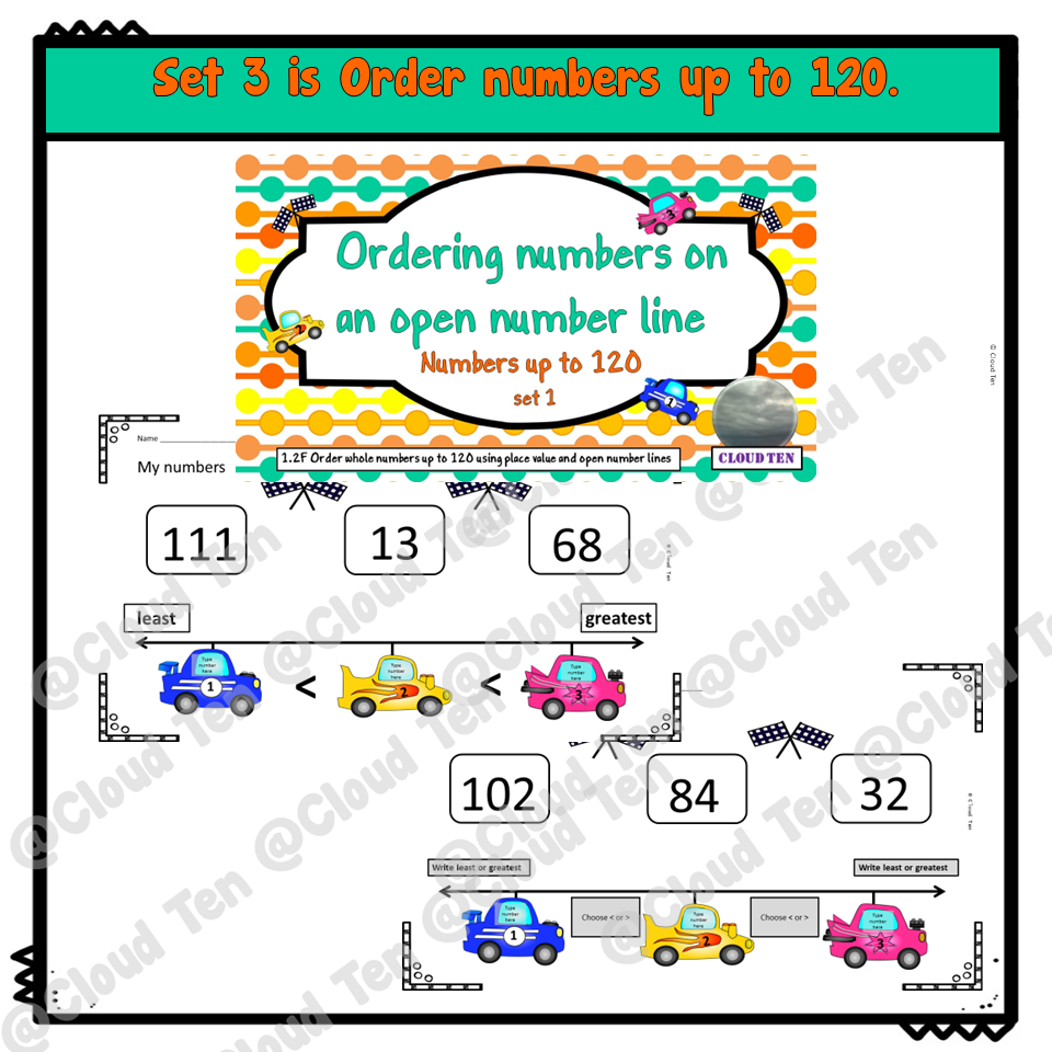 Order Numbers on a Number Line in Google Slides™ | Made By Teachers