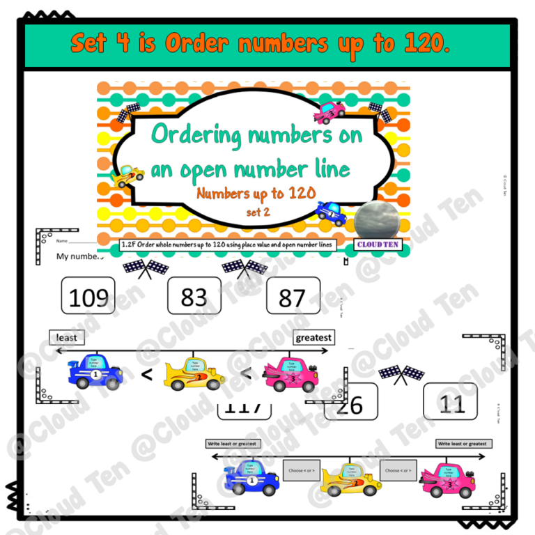 Order Numbers on a Number Line in Google Slides™ | Made By Teachers