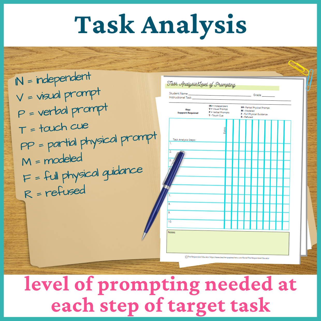 Behavior Observation Form (s) | Made By Teachers