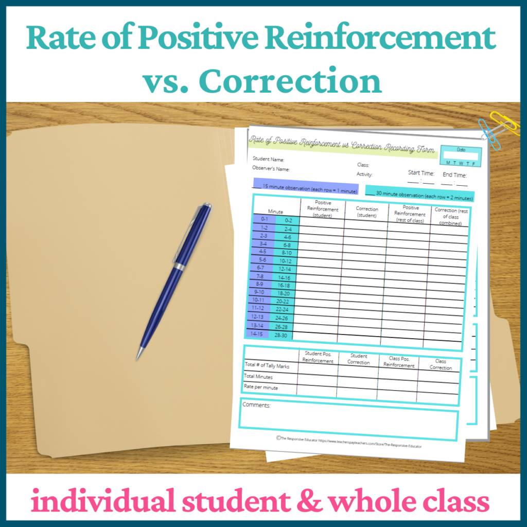 FBA BIP | Made By Teachers