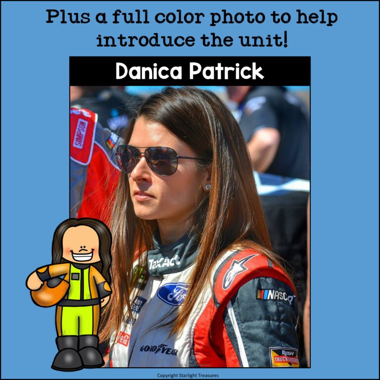 Danica Patrick Mini Book for Early Readers: Women's History Month ...