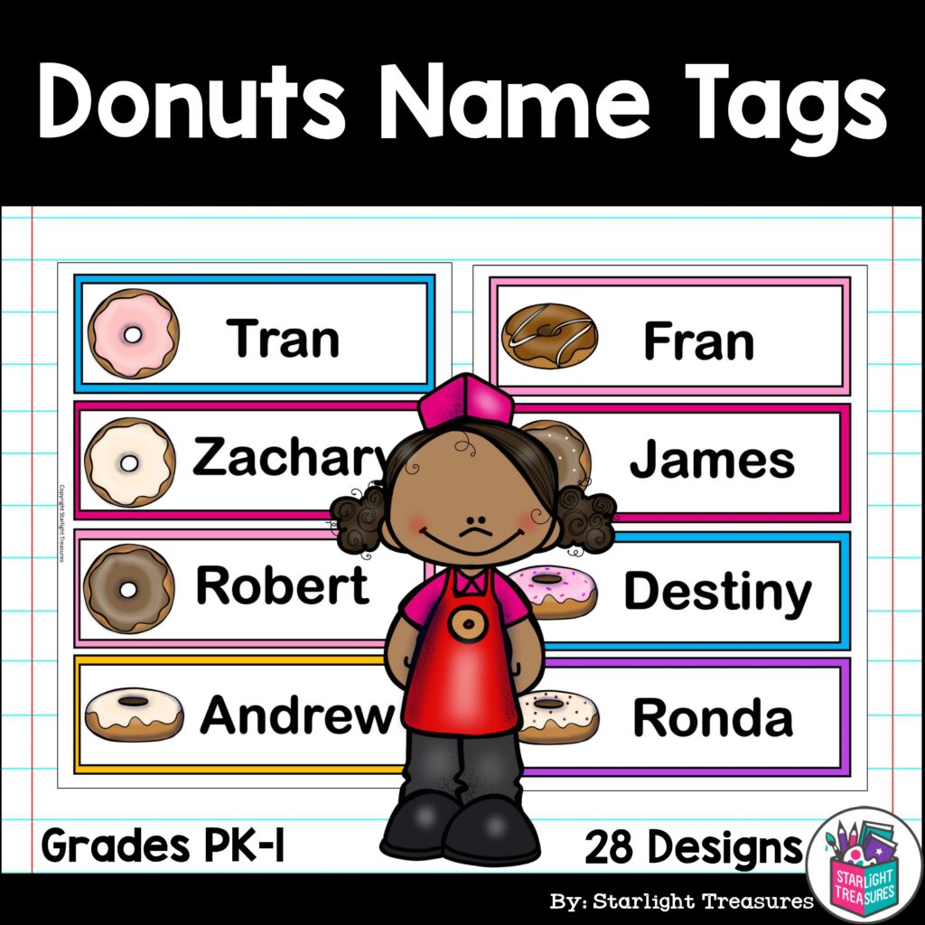 Donuts Desk Name Tags - Editable | Made By Teachers