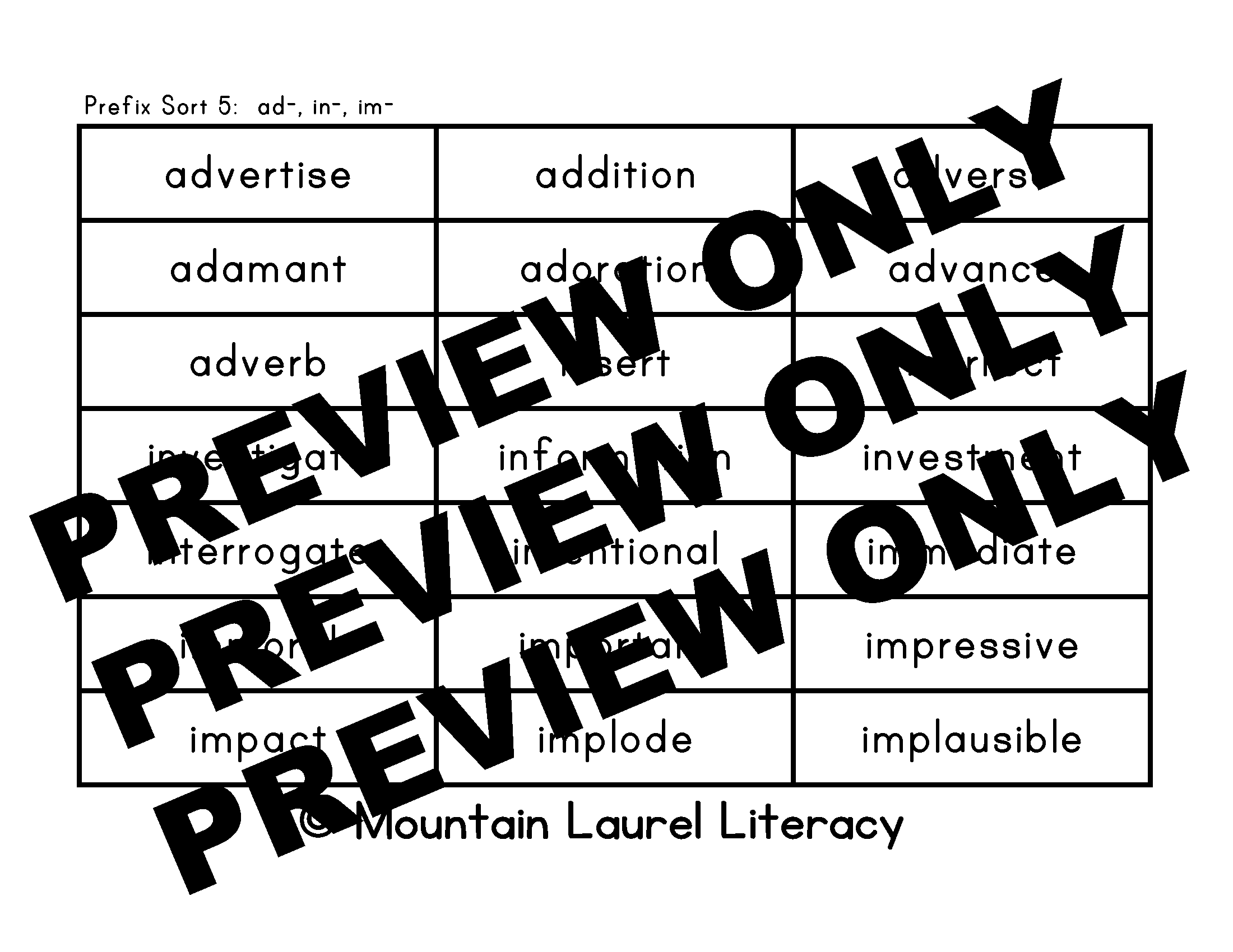 Word Sorts with Prefixes and Suffixes for Word Study Grades 4 and 5 ...