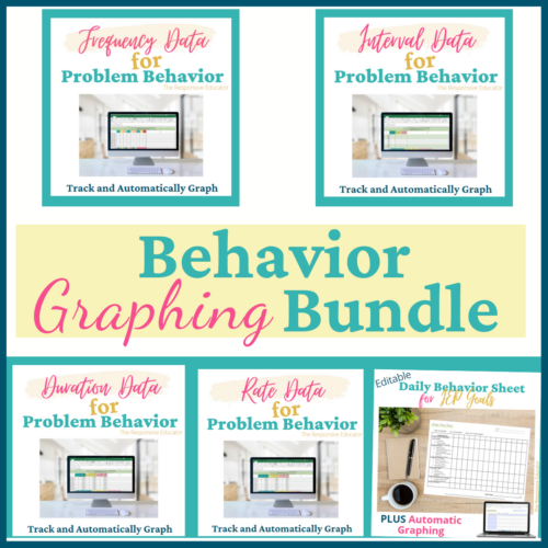 Manage Classroom Behavior: FBA, BIP, Progress Monitoring | Made By Teachers
