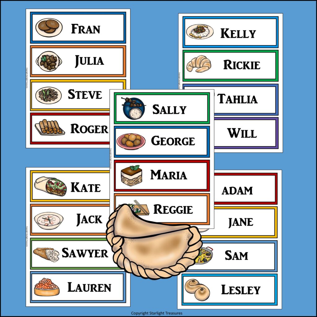 Exotic Foods Desk Name Tags - Editable | Made By Teachers