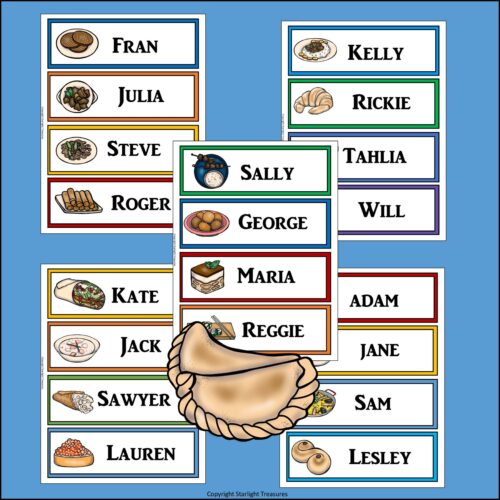 Exotic Foods Desk Name Tags - Editable | Made By Teachers