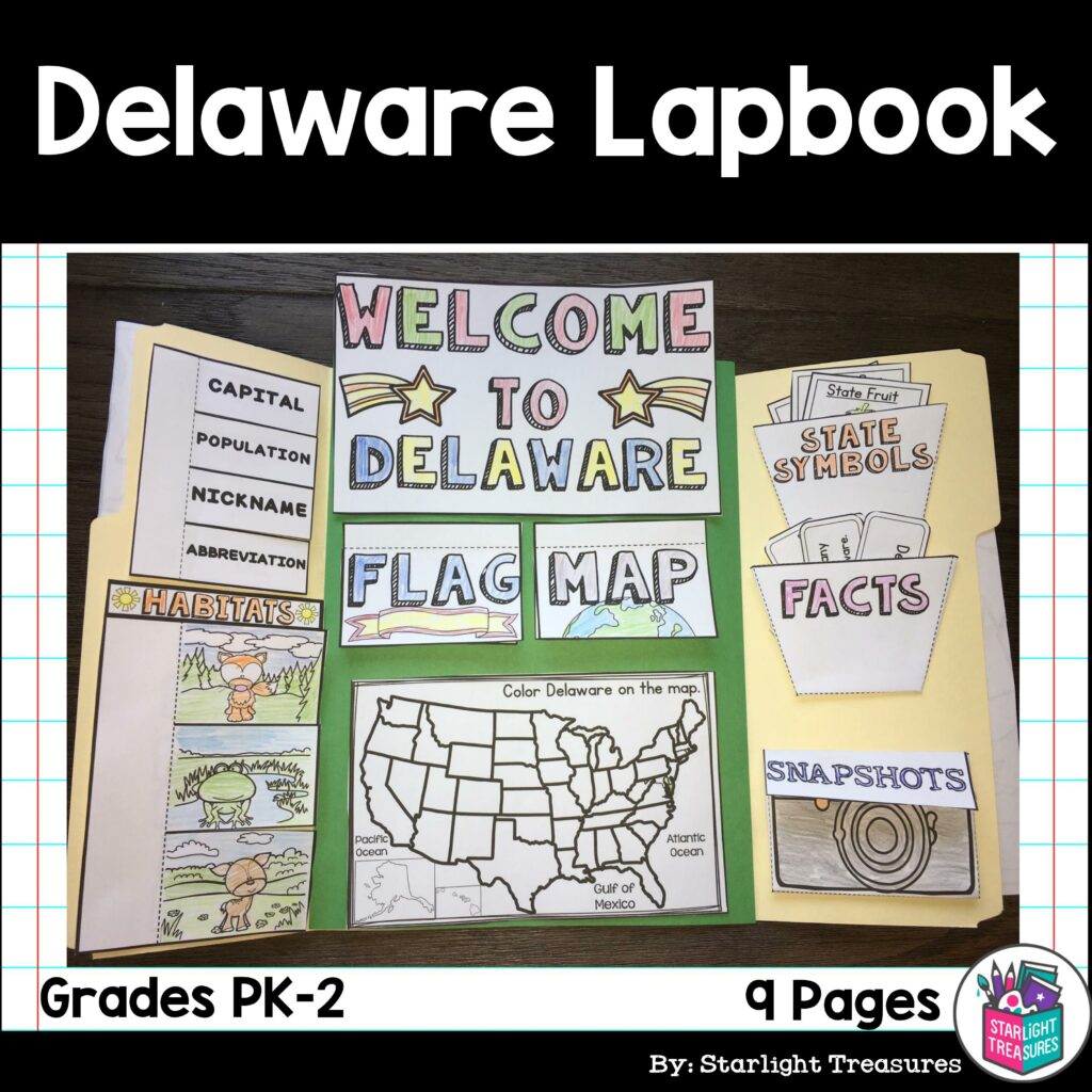 Woodland Animals Research Posters, Coloring Pages - Animal Research ...