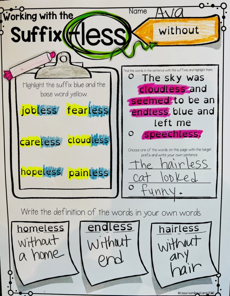 Suffixes - Orton Gillingham Morphology | Made By Teachers