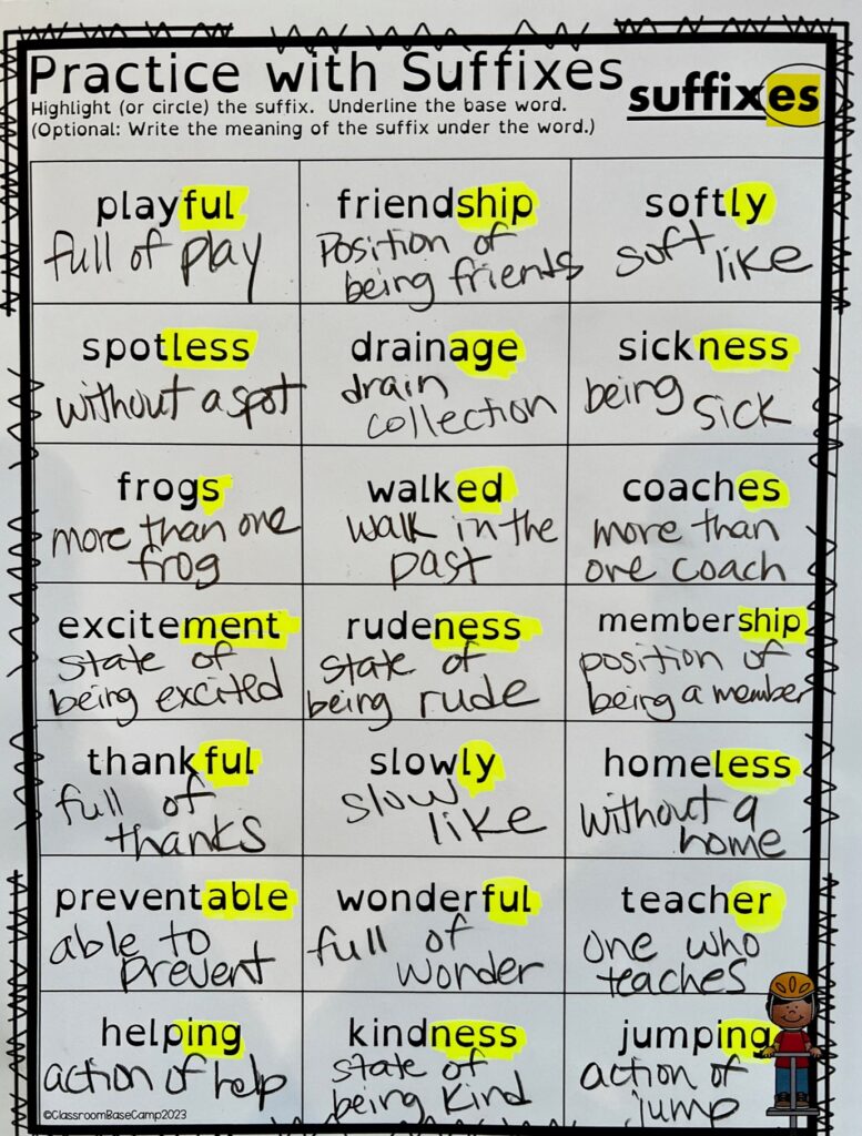 Suffixes - Orton Gillingham Morphology | Made By Teachers