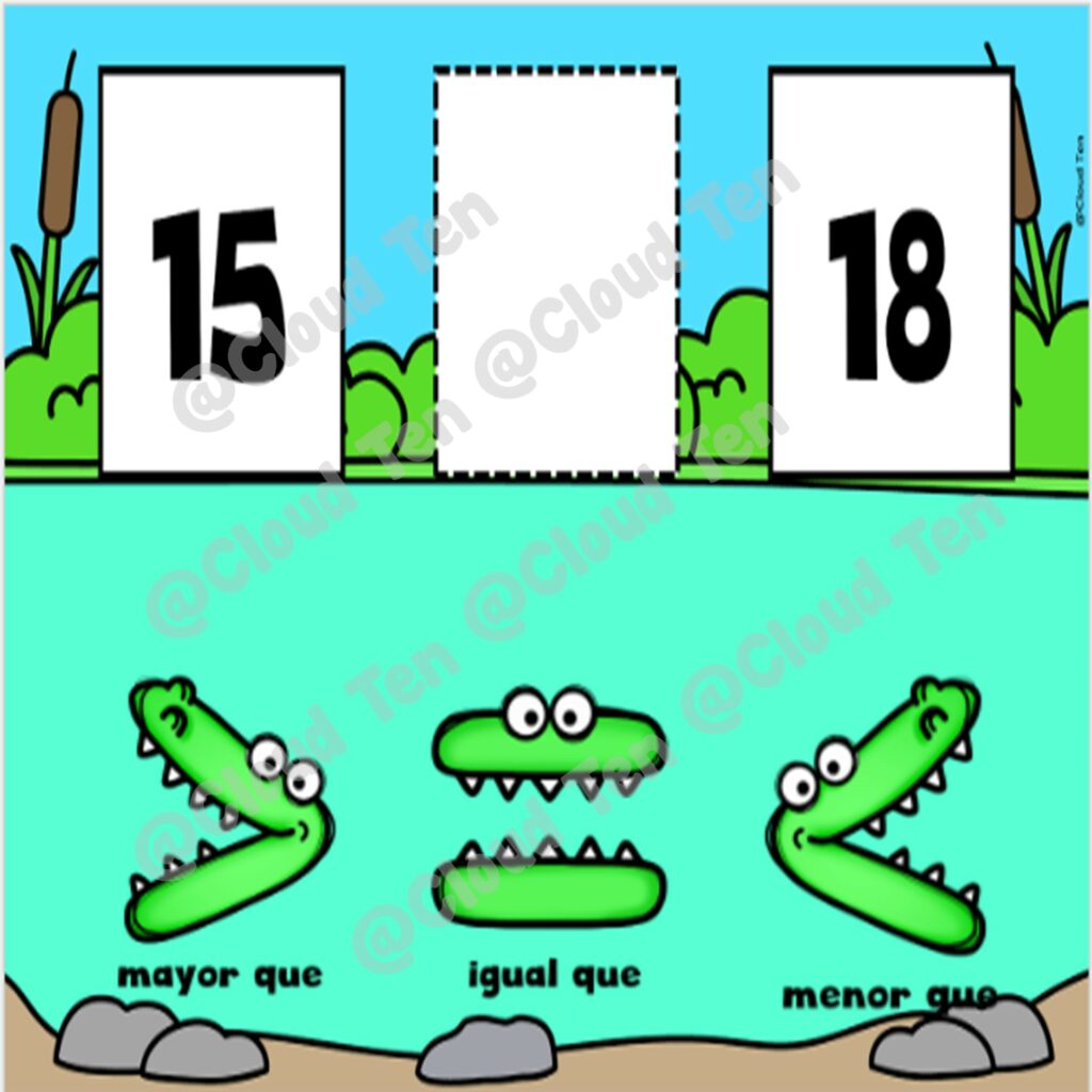 Comparar numeros con cocodrilos en Google Slides™ | Made By Teachers