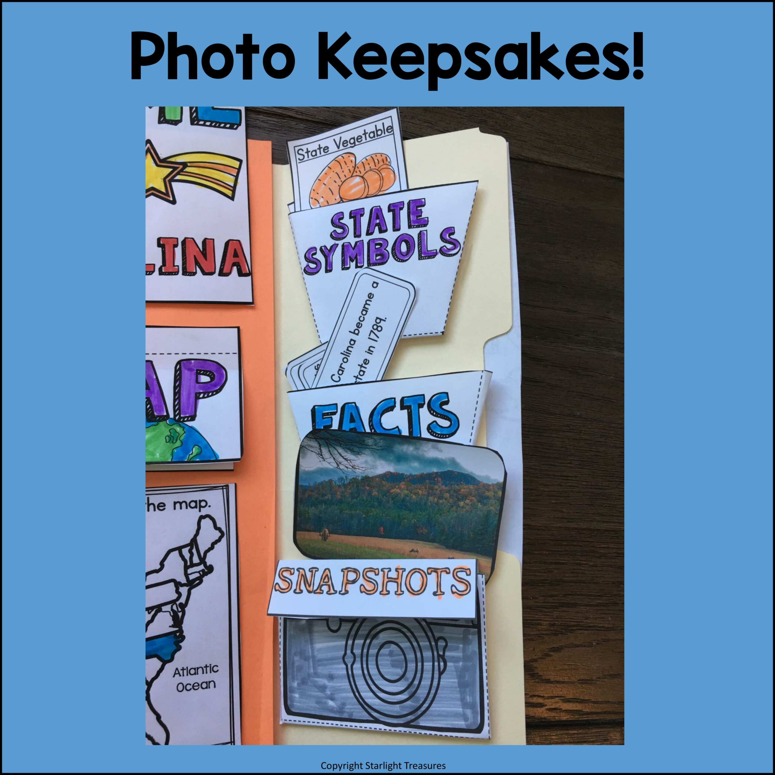 North Carolina Lapbook for Early Learners - A State Study | Made By ...