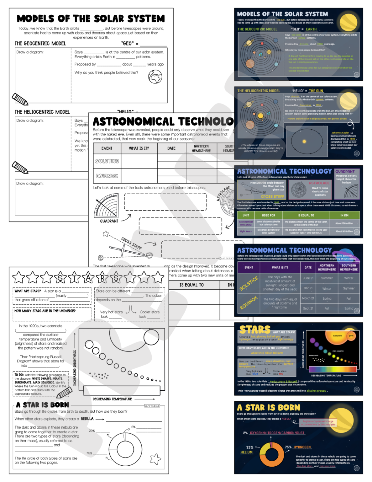 Space Unit Pack (Alberta Science 9 Curriculum) | Made By Teachers