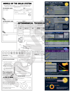 Space Unit Pack (Alberta Science 9 Curriculum) | Made By Teachers