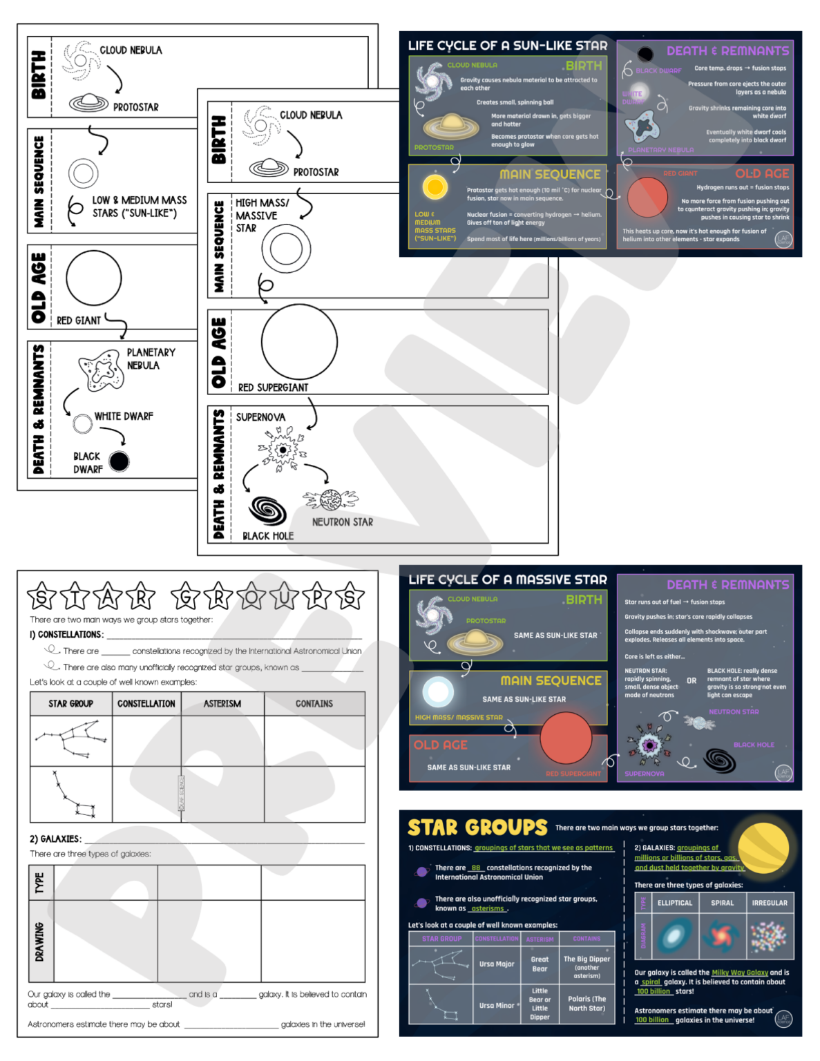 Space Unit Pack (Alberta Science 9 Curriculum) | Made By Teachers