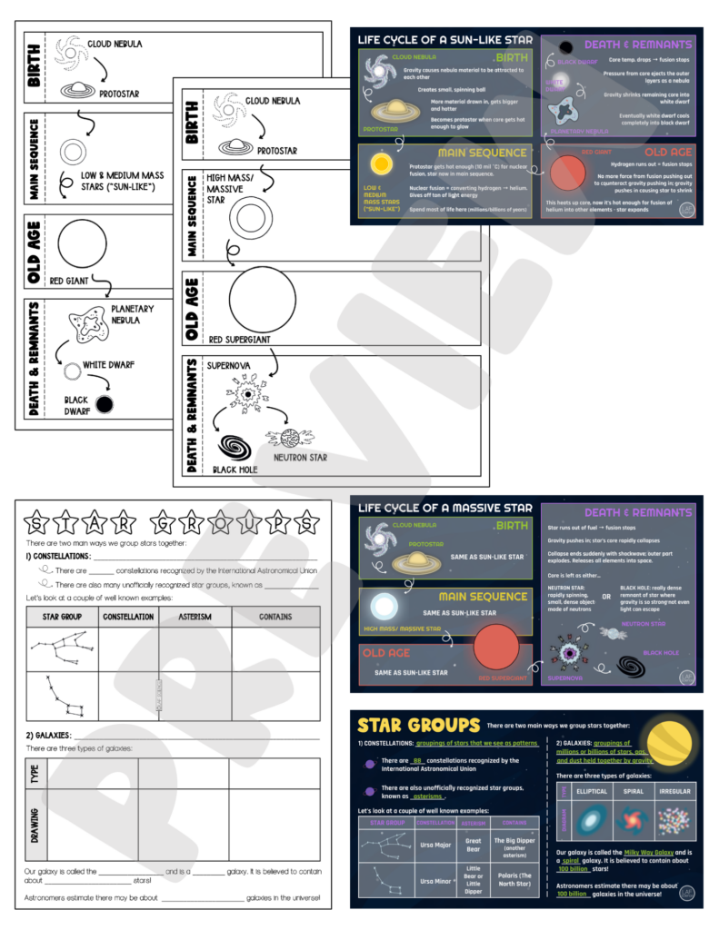 Space Unit Pack (Alberta Science 9 Curriculum) | Made By Teachers