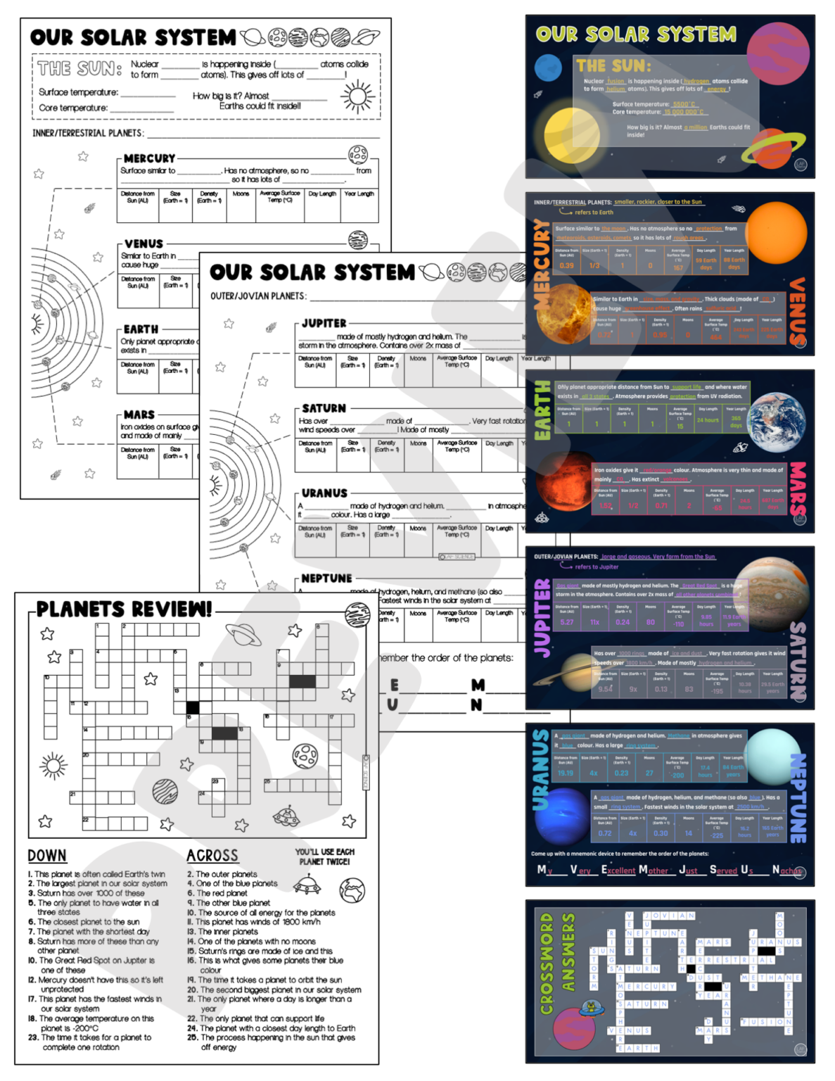 Space Unit Pack (Alberta Science 9 Curriculum) | Made By Teachers