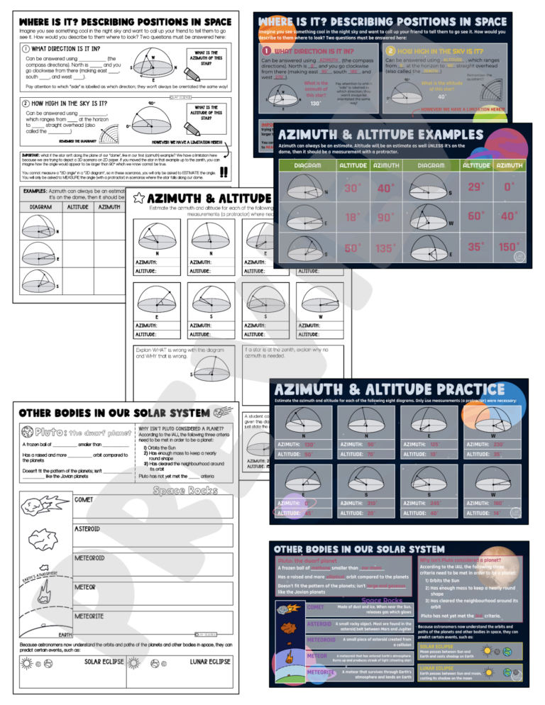 Space Unit Pack (Alberta Science 9 Curriculum) | Made By Teachers
