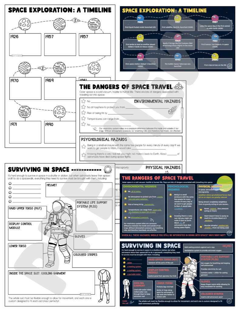 Space Unit Pack (Alberta Science 9 Curriculum) | Made By Teachers