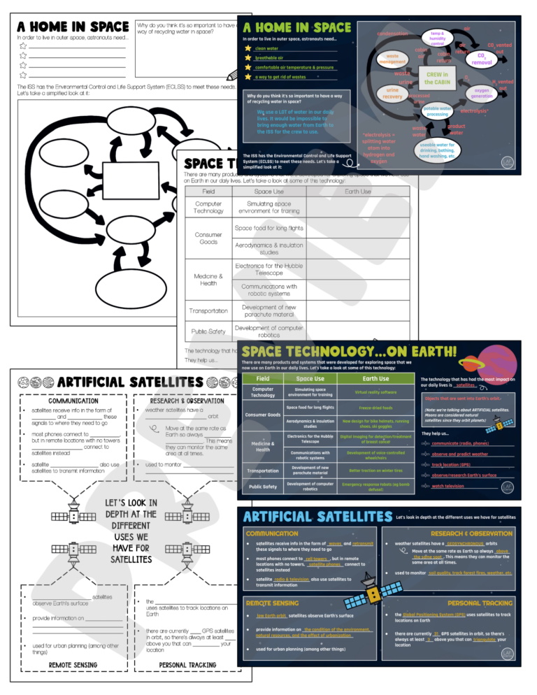 Space Unit Pack (Alberta Science 9 Curriculum) | Made By Teachers