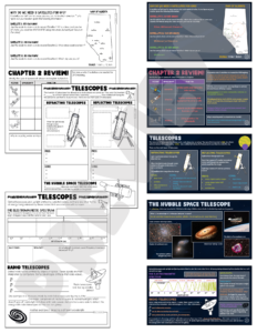 Space Unit Pack (Alberta Science 9 Curriculum) | Made By Teachers