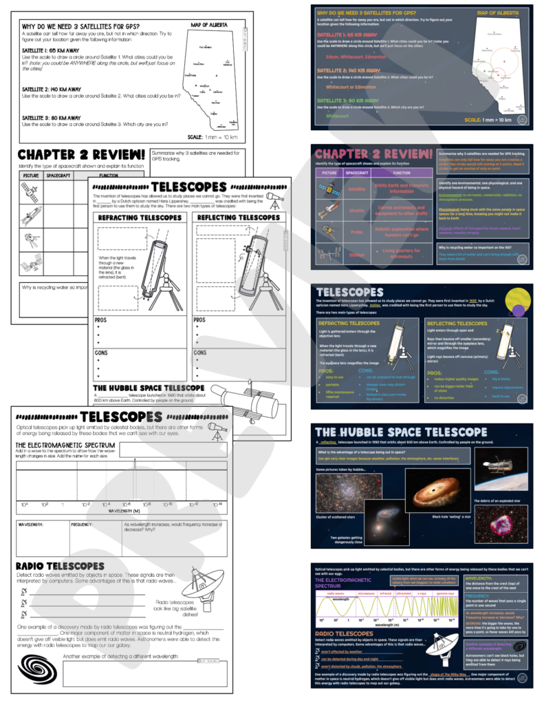 Space Unit Pack (Alberta Science 9 Curriculum) | Made By Teachers