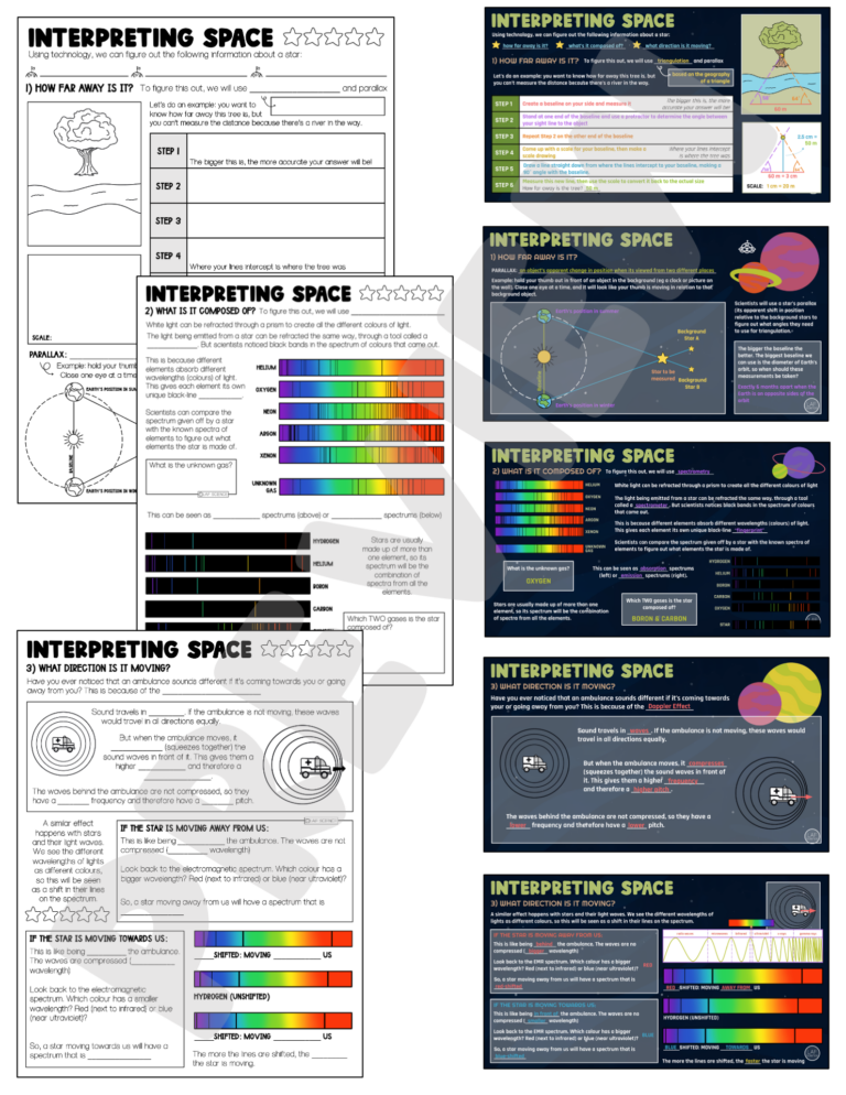 Space Unit Pack (Alberta Science 9 Curriculum) | Made By Teachers
