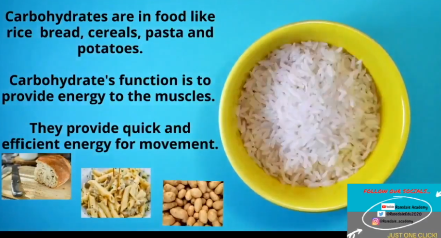 Complete Lesson on A Balanced Diet (The 7 Nutrient Groups) | Secondary ...