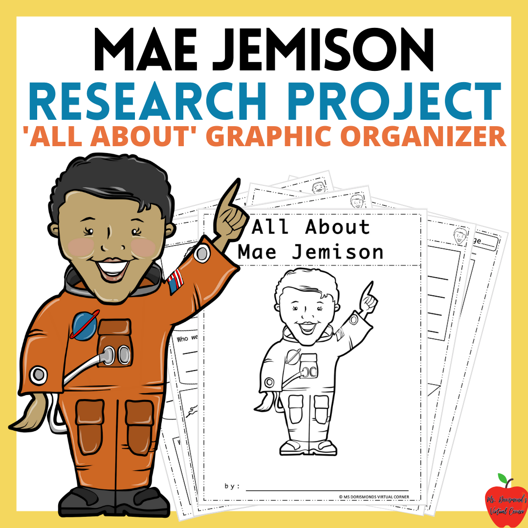 Hayat Sindi All-About Research Project Graphic Organizer | Biography ...