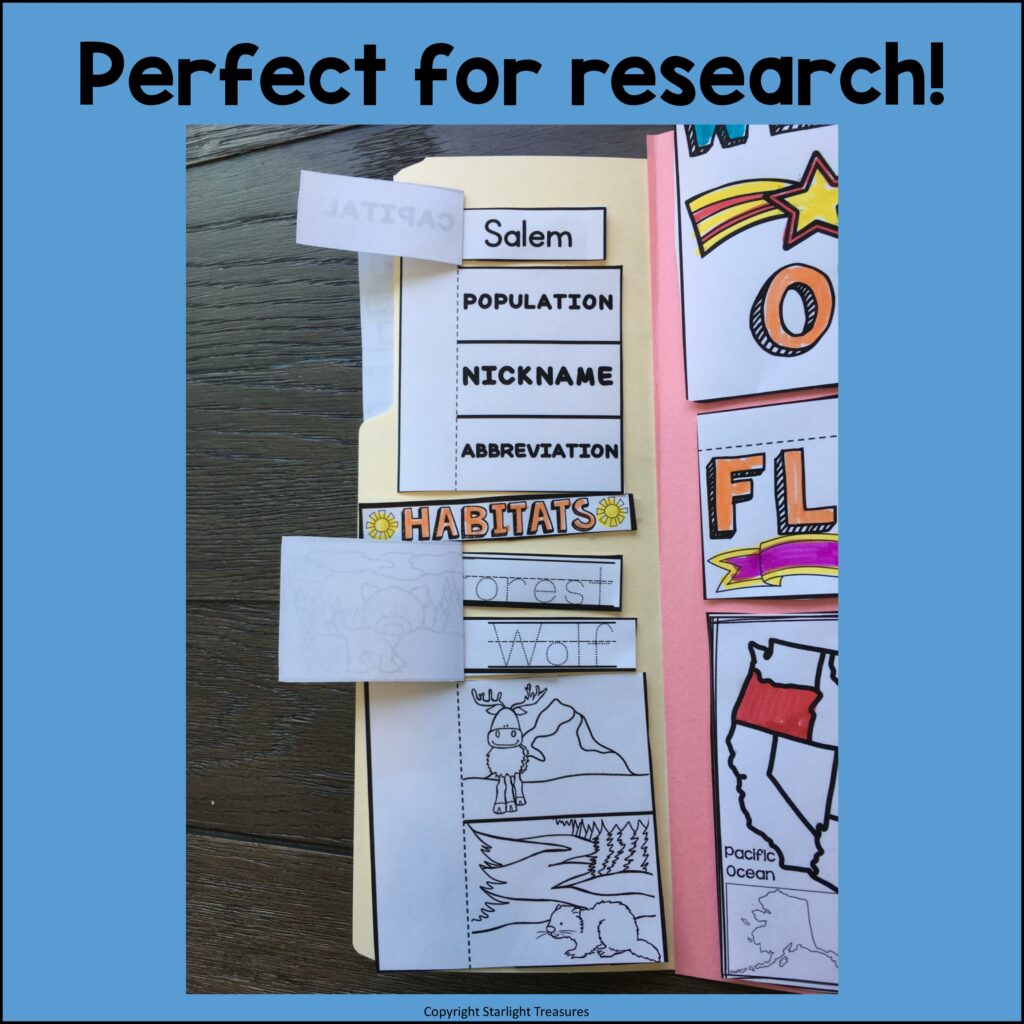 Oregon Lapbook for Early Learners - A State Study | Made By Teachers