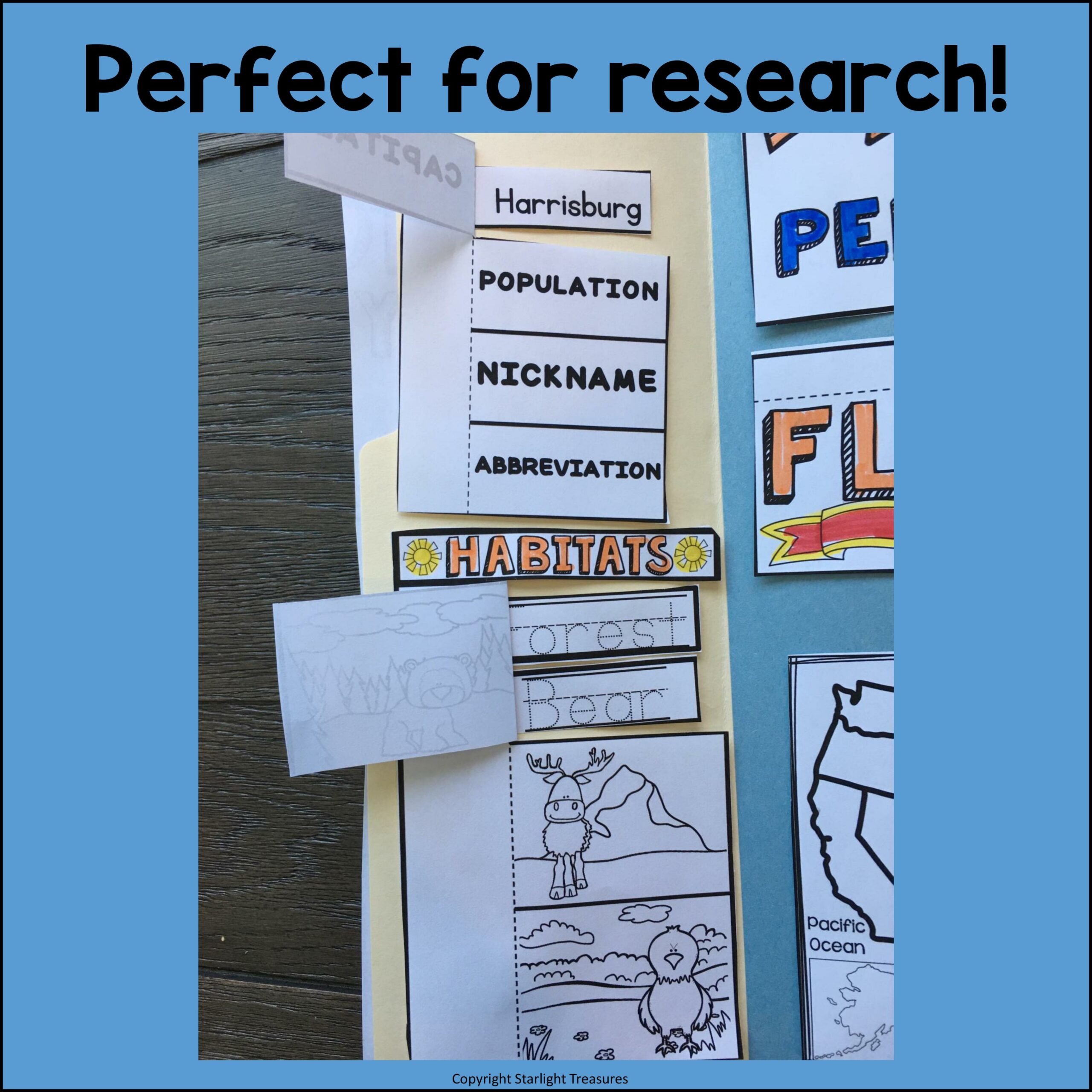 Pennsylvania Lapbook for Early Learners - A State Study | Made By Teachers