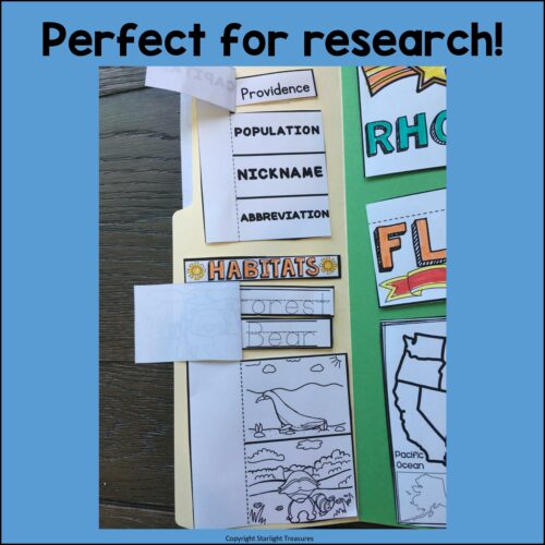 Rhode Island Lapbook for Early Learners - A State Study | Made By Teachers